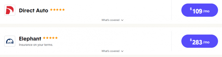 Top Comparison Sites to Compare Auto Insurance Quotes [Best & Worst]