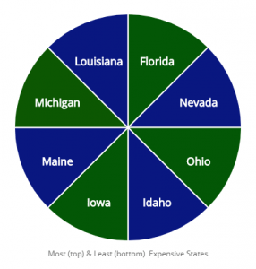 2025 Auto Insurance Rates by State - AutoInsureSavings LLC